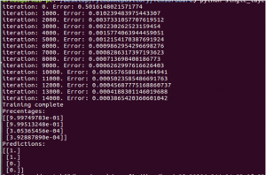 Single Layer Perceptron | Complete Guide to Single Layer Perceptron