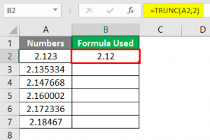 Trunc in Excel | How to Use Trunc Function in Excel? (Examples)