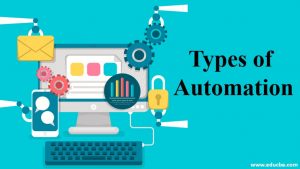 Types of Automation | Learn Seven Amazing Types of Automation