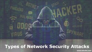 Types of Network Security Attacks | 10 Types of Network Attacks