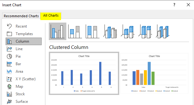 Add a Secondary Axis in Excel | How to Add a Secondary Axis in Excel?