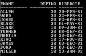 BETWEEN in Oracle | Implementation of BETWEEN Operator in Oracle