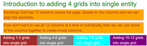 Bootstrap Grid | Learn How Does Grid Works in Bootstrap?
