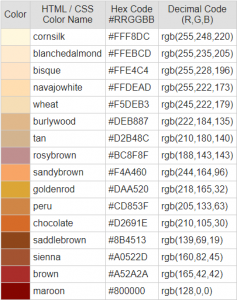 CSS Color Codes | Different Color with Hexa and Decimal Codes