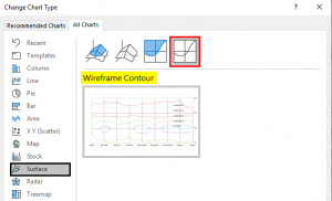 Surface Charts in Excel | How to Create Surface Charts in Excel?