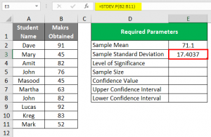 Confidence Interval in Excel | Process to Find Out Confidence Interval