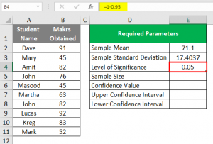 Confidence Interval in Excel | Process to Find Out Confidence Interval