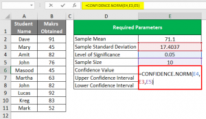 Confidence Interval in Excel | Process to Find Out Confidence Interval