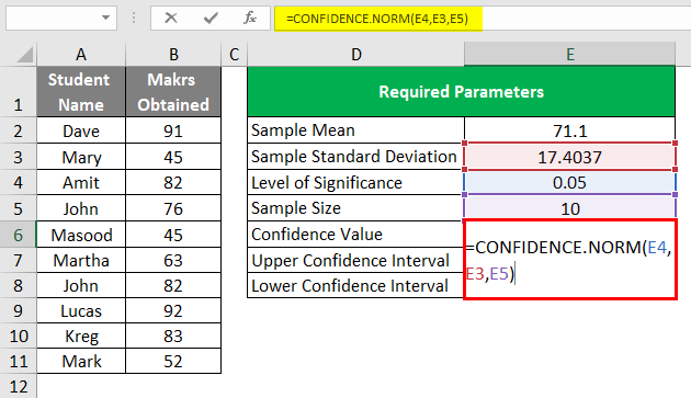 Confidence Interval In Excel Process To Find Out Confidence Interval