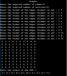 Depth Limited Search | Learn the Example of Depth Limited Search