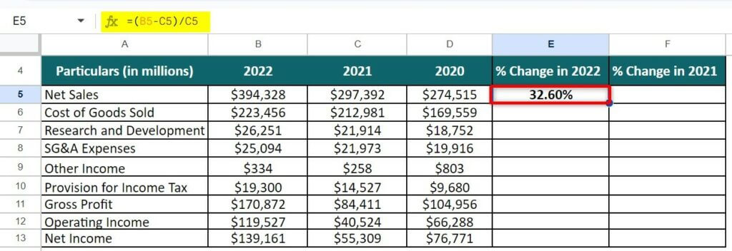 Horizontal Analysis Formula | Calculator (Example with Excel Template)