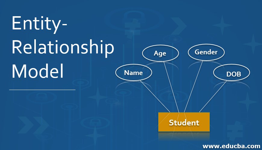 Entity Relationship Model Complete Guide To Entity Relationship Model