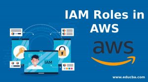 IAM Roles in AWS | Know How to Create and Use IAM Roles in AWS