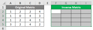 MINVERSE in Excel | How to use the MINVERSE Function in Excel?