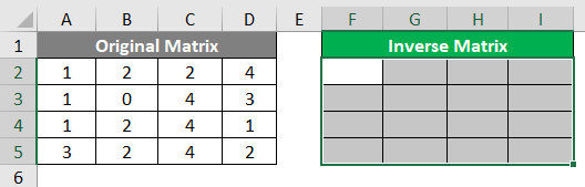 MINVERSE in Excel | How to use the MINVERSE Function in Excel?