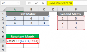 MMULT in Excel | Examples to Perform Matrix Multiplication in Excel