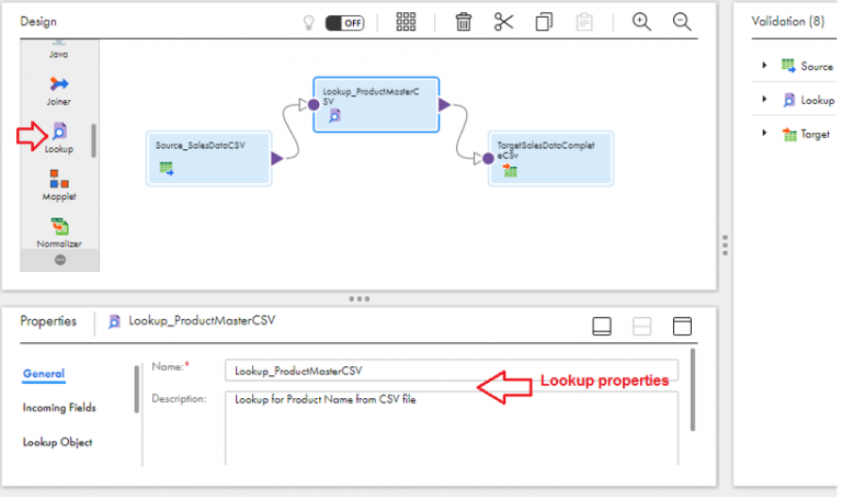 Lookup in Informatica | Types| Lookup Transformation with Example