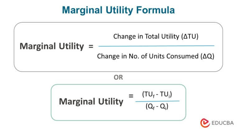 Marginal Utility Formula | Calculator (Example with Excel Template)
