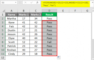 Excel Match Multiple Criteria | How to Match Multiple Criteria in Excel?