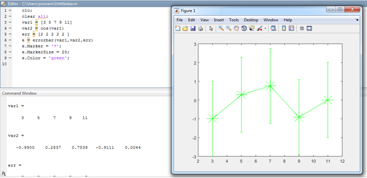 Matlab Errorbar Reason Why You Should Use Matlab Errorbar