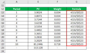 Modified Duration | Explanation, Example with Excel Template