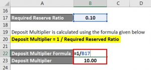 Multiplier Formula | Calculator (Example with Excel Template)