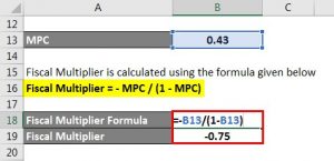Multiplier Formula | Calculator (Example with Excel Template)