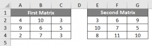 MMULT in Excel | Examples to Perform Matrix Multiplication in Excel