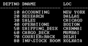 OUTER Join in Oracle | Implementations of Oracle OUTER join