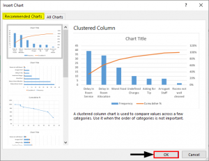 Pareto Analysis in Excel | How to Use Pareto Analysis in Excel?