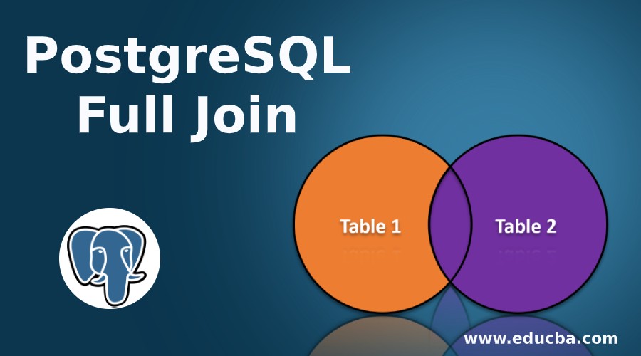 PostgreSQL Full Join How Full Join Works In PostgreSQL Examples