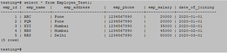 Postgresql Subquery Learn The Examples Of Postgresql Subquery
