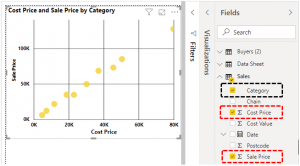 Power BI Charts | Easy Steps to Create Charts in Power BI