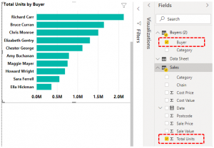 Power BI Charts | Easy Steps to Create Charts in Power BI