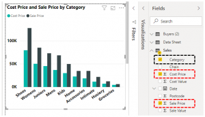 Power BI Charts | Easy Steps to Create Charts in Power BI