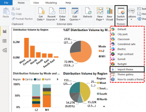 Power BI Themes | How to Set and Apply Custom Power BI Themes?
