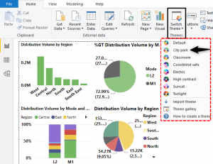 Power BI Themes | How to Set and Apply Custom Power BI Themes?
