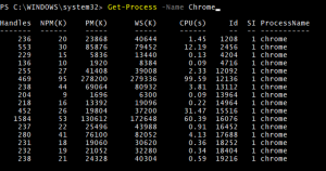 PowerShell Get-Process | Parameters in PowerShell Get-Process