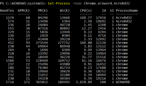 PowerShell Get-Process | Parameters in PowerShell Get-Process