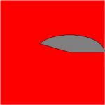 Python Tkinter Canvas | Various Examples of Python Tkinter Canvas