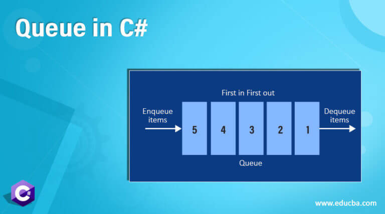 Queue in C# | How it Works | constructors & Function of Queue in C#