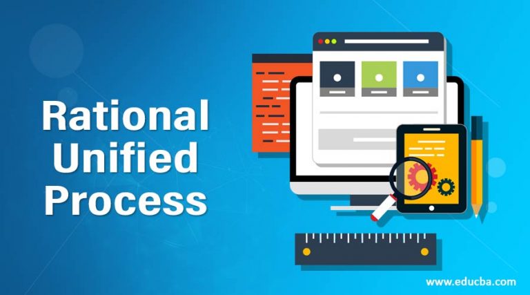 Rational Unified Process | Phases Involved in the Rational Unified Process Rational Unified Process | Phases Involved in the Rational Unified Process