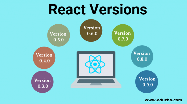 React Versions Newly Introduced And Updated Versions Of React
