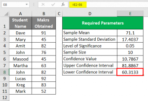 Confidenceprediction Intervals Real Statistics Using Excel