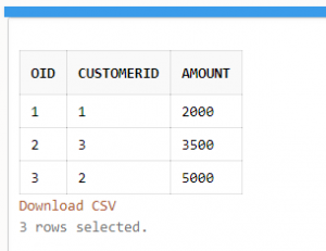 SQL Cross Join | Comprehensive Guide to SQL Cross Join