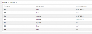 SQL Join Two Tables | Different Types of Joins for Tables with Examples