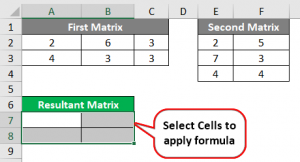 MMULT in Excel | Examples to Perform Matrix Multiplication in Excel