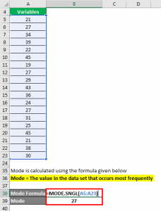 Statistics Formula | Calculator (Example and Excel Template)