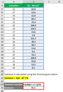 Statistics Formula | Calculator (Example and Excel Template)