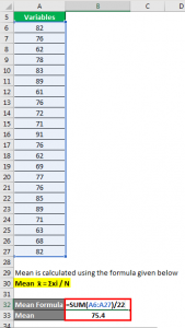 Statistics Formula | Calculator (Example and Excel Template)